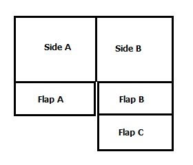 Tri-Flector Panel - response to "Double Jar Solar Cooker"